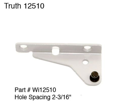 Truth Window Hardware